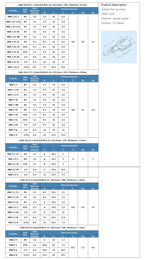 Snb Naked Fork Terminal Karstun