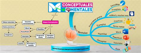Esquema Mapas Mentales Ejemplos De Mapas Conceptuales