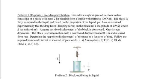 Solved Consider A Single Degree Of Freedom System Consisting