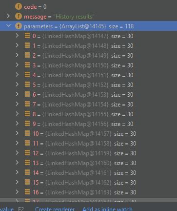 Java Resttemplate Response Is Deserialized Into A Linkedhashmap When Using A Generic Type