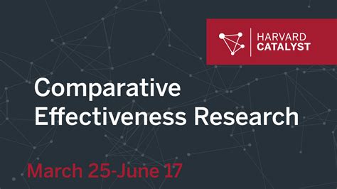 Online Course Comparative Effectiveness Research March 25 June 17 Harvard Catalyst