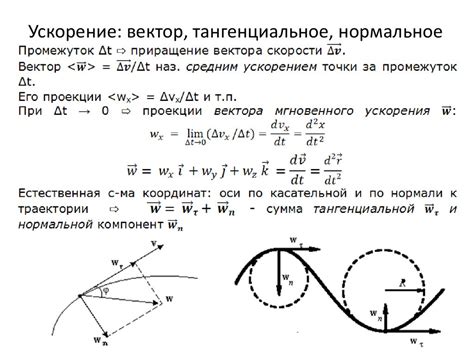 Скалярное произведение Векторное произведение презентация онлайн