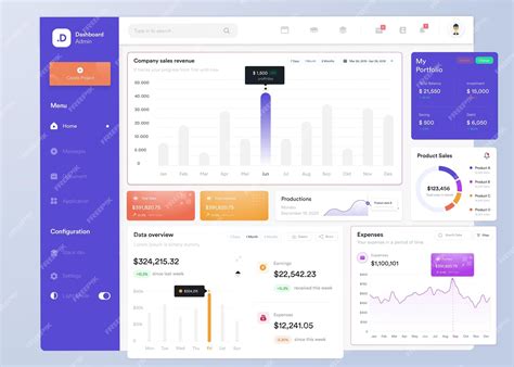 Ui Ux Инфографическая панель управления Дизайн пользовательского интерфейса с графиками