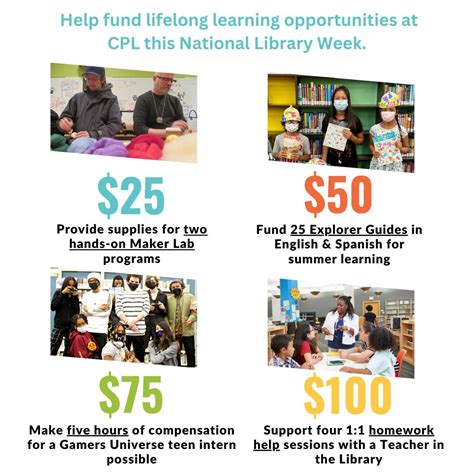 Chicago Public Library Foundation On Linkedin Nationallibraryweek