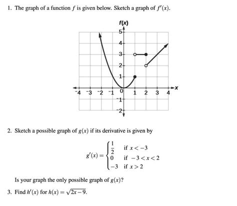 1 the graph of a function f is given below sketch a… solvedlib