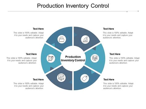 Production Inventory Control Ppt Powerpoint Presentation Portfolio