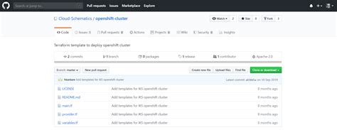 Infrastructure As Code Codemotion Magazine