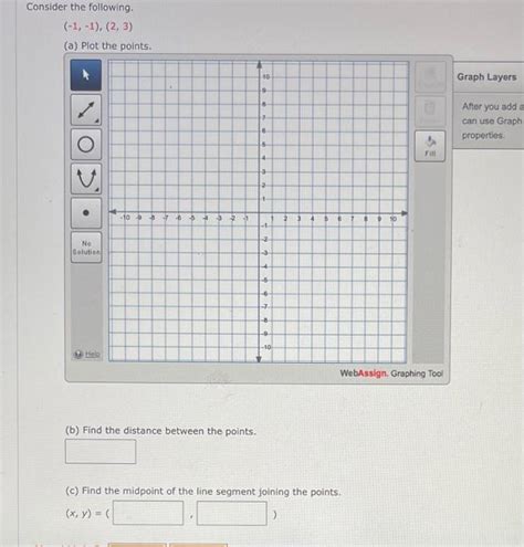 Solved Consider The Following A Plot The Chegg