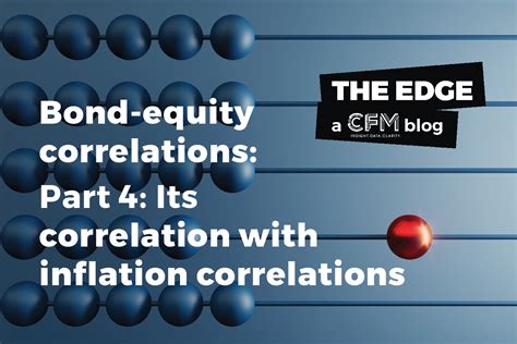 Bond Equity Correlations Its Correlation With Inflation Correlations Cfm