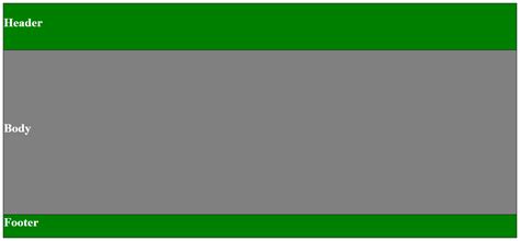 Pag Disenyo Ng Table Tag At Pag Gamit Ng Internal CSS World Of Joshua Ruanes
