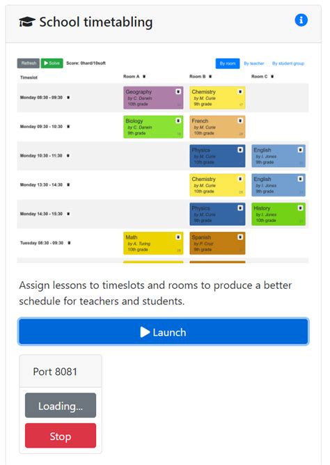 Not Able To Launch Any Use Case Using Optaplanner Quickstart Stack Overflow