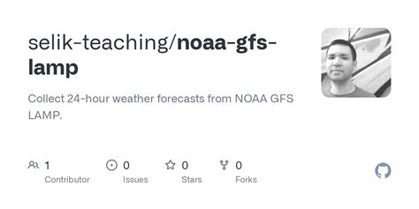 GitHub Selik Teaching Noaa Gfs Lamp Collect 24 Hour Weather