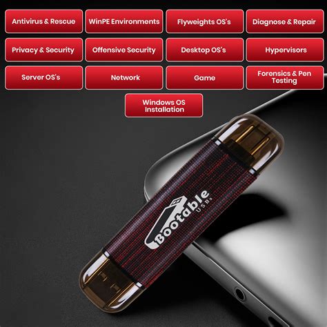 Ultimate Usb V2 1 The Best Usb Ever Made Bootable Usbs