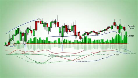 Essential Guide To Order Flow Trading Forex MarketBulls