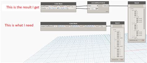 Adding Corresponding Elements To Sublists Designscript Dynamo