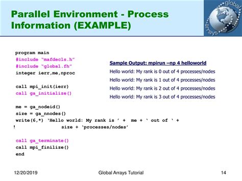 Ppt Global Arrays Tutorial Develop Parallel Software Powerpoint