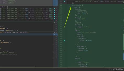 Vue2中使用echarts折线图 51cto博客 Vue Echarts折线图