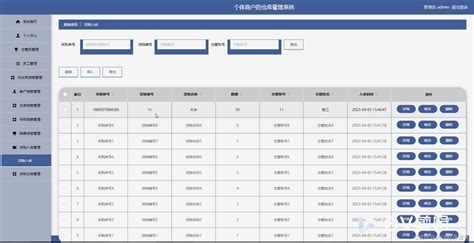 基于flask框架个体商户的仓库管理系统 python mysql 论文 ai电器商店flask来管理库存数据 销售交易 用户身份验证和