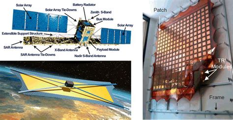 The Present Situation And Development For Spaceborne Synthetic Aperture Radar Antenna Arrays