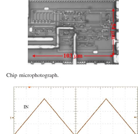 Figure 2 From Dual PushPull High Speed Rail To Rail CMOS Buffer Amplifier For Flat Panel