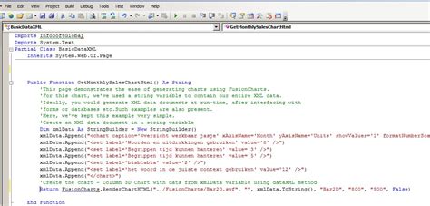 Name Fusioncharts Is Not Declared Fusioncharts And Aspnet Fusioncharts Forum