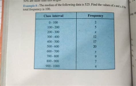 Example 8 The Median Of The Following Data Is 525 Find The Values Of X