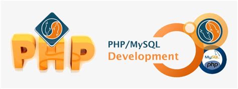 Experience With Building Web Based Applications With Core Php Images