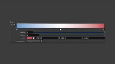 Setting Up Uts Data Arena
