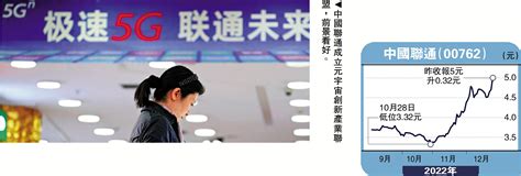頭牌手記恒指抗跌力強 向上趨勢不變 大公報
