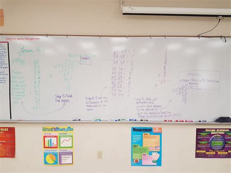 Mrs Negron 6th Grade Math Class Lesson 162 Mean Absolute Deviation