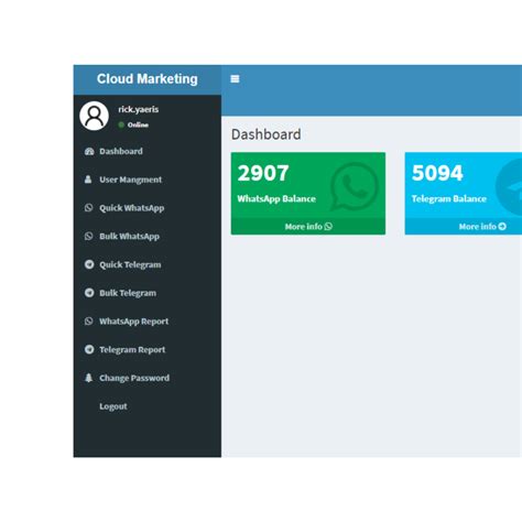 Cheap Telegram Spam Bot Enjoy As Low As Rm0045credit