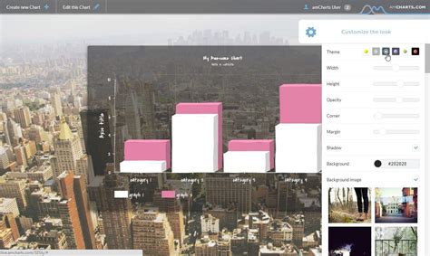 Javascript Charts Visual Editor Is Now Live Amcharts