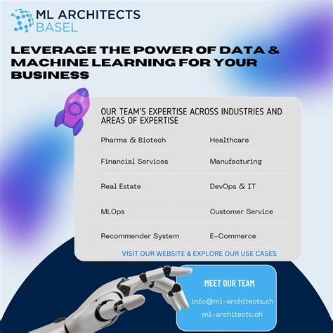 Machine Learning Architects Basel Mlab On Linkedin Machinelearning