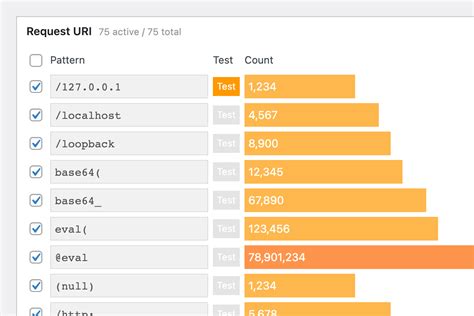 Bbq Pro Plugin Planet