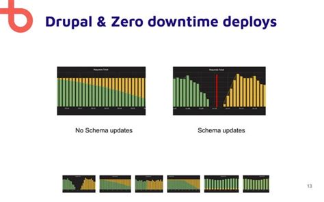 K8s Kubernetes Terminology 1pdf