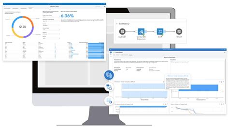 Sas Viya On Microsoft Azure Marketplace Advanced Analytics And Ai Sas