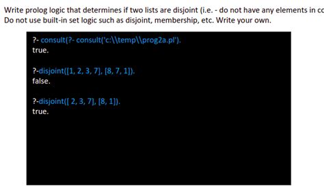Write Prolog Logic That Determines If Two Lists Are