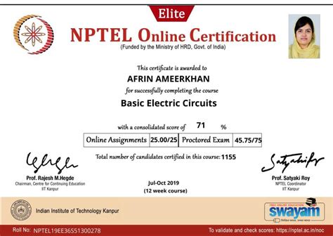 Afrin Ameerkhan On Linkedin Successfully Completed Nptel Course