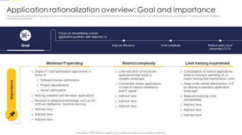 Applications Rationalization Powerpoint Presentation And Slides Slideteam