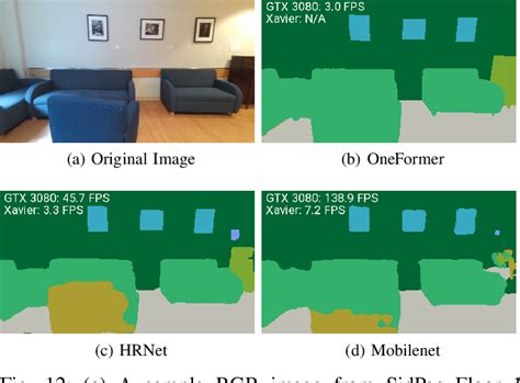 foundations of spatial perception for robotics hierarchical