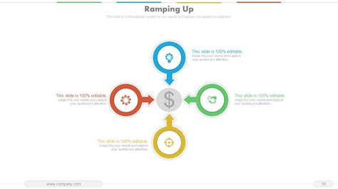 Top 10 Framework And Strategy Powerpoint Presentation Templates In 2025 Top 10 Framework And Strategy Powerpoint Presentation Templates In 2025