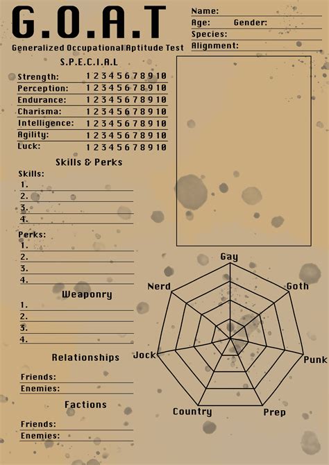 Fallout 2d20 Character Sheet