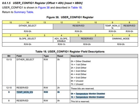 Lp8863 Q1 Temperaturelimitlow Register Setting Power Management Forum Power Management