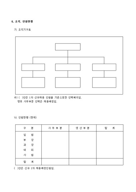 일반자금조달용 사업계획서 비즈폼 샘플 양식 다운로드
