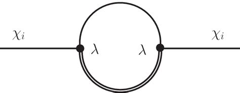 One Loop Correction To The Two Point Function Of χ Download