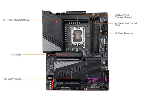 Questions And Answers GIGABYTE Z AORUS ELITE X WIFI Socket LGA Intel Z ATX DDR