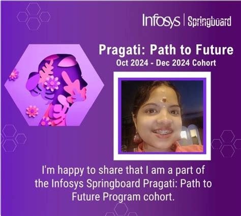 Amritakavya S Nair On Linkedin Infosysspringboard