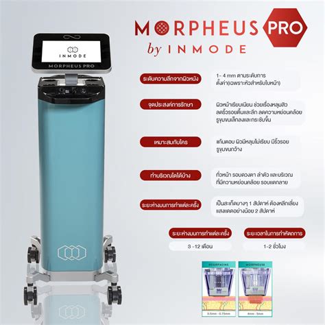 Morpheus Pro คลินิกความงามเชียงใหม่ ดูดไขมัน ร้อยไหม โบท็อก ฟิลเลอร์