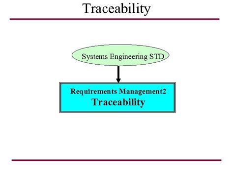 Traceability Systems Engineering STD Requirements Management 2 Traceability