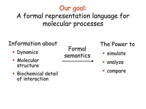 ppt modeling pathways with the p calculus concurrent processes come